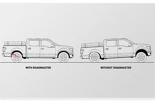 How to Improve Your Ford F150 Towing and Load Carrying Performance ...