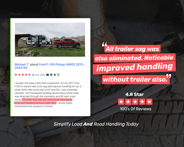 Ford Ranger HD Heavy Duty PX1 PX2 PX3 2011-2022 RAS Kit – RoadActive ...