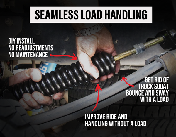 Ford Ranger HD Heavy Duty PX1 PX2 PX3 2011-2022 RAS Kit – RoadActive ...