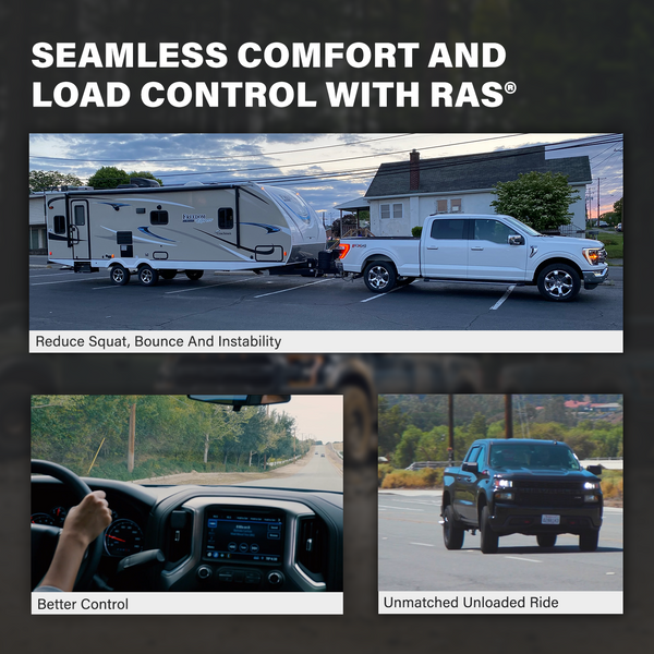 RoadActive Suspension GMC Sierra 1500 1990-Current HD Kit – RoadActive ...
